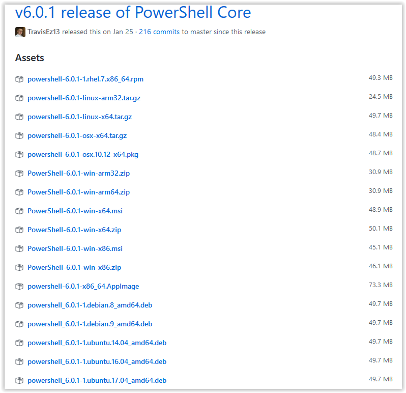 PowerShell et PowerCLI sous Linux et macOS ! - MyVMworld
